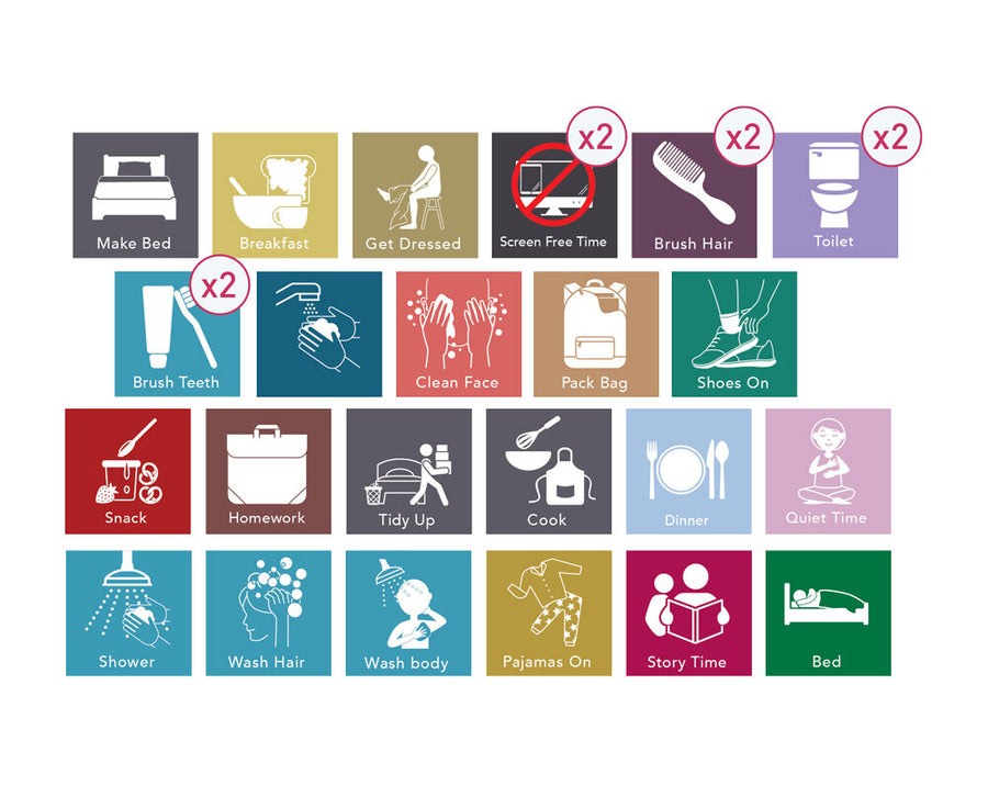 Remindables Home Routine Chart – our-sensory-life-