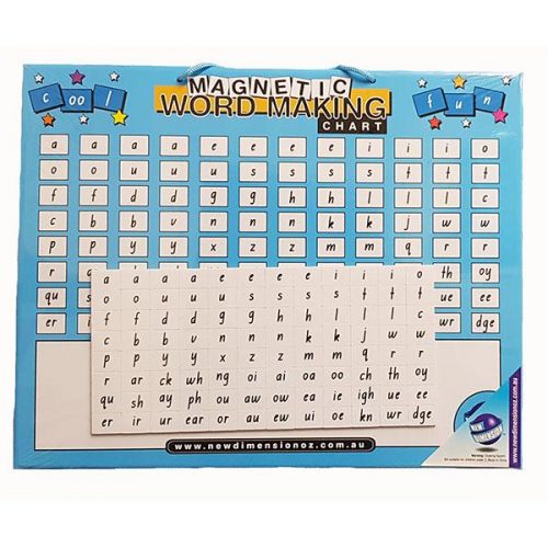 Magnetic word making chart – our-sensory-life-
